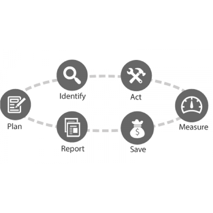 Staff page - kW Engineering | Sustainable Buildings & Energy Efficiency ...