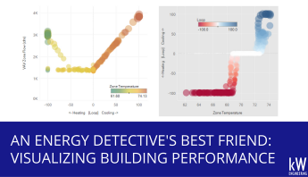 An Energy Detective's Best Friend: Visualizing Building Performance ...