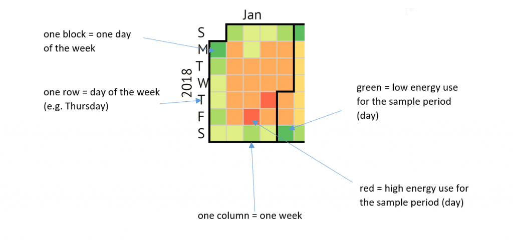 How a Heat Map Can Lower Your Energy Bill - kW Engineering ...