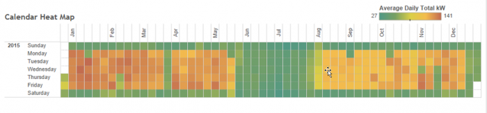 How a Heat Map Can Lower Your Energy Bill - kW Engineering ...