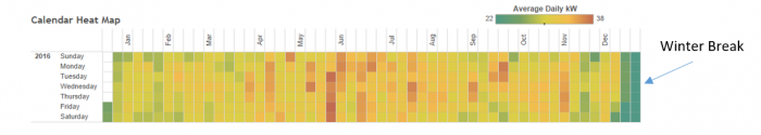 How a Heat Map Can Lower Your Energy Bill - kW Engineering ...