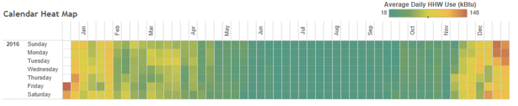 How a Heat Map Can Lower Your Energy Bill - kW Engineering ...