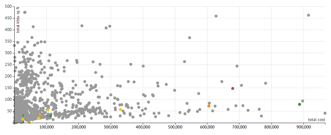 Lies, Damned EUIs and Statistics – The Pitfalls of Relying on EUIs for ...