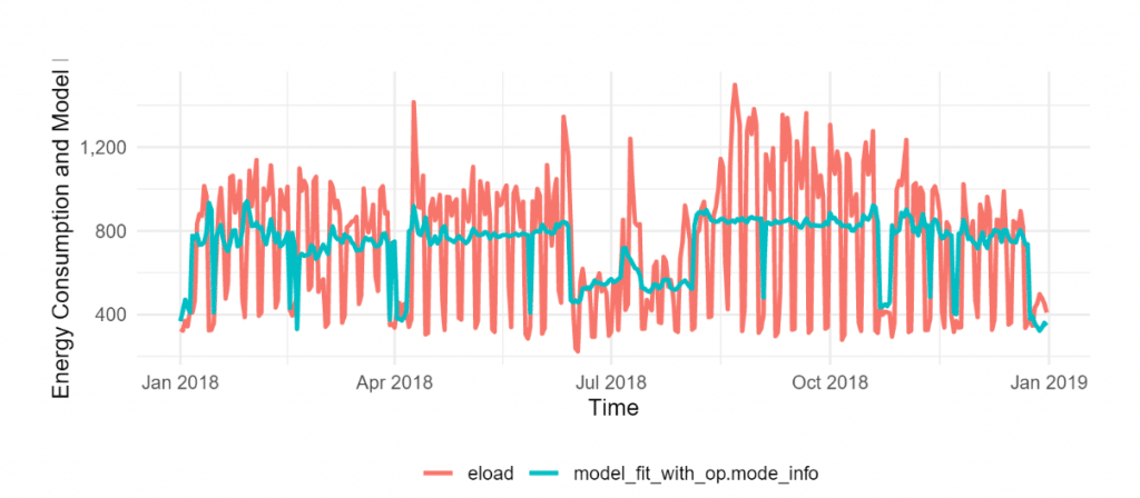 nmecr version 1.0.2 release - kW Engineering | Sustainable Buildings & Energy Efficiency Consulting