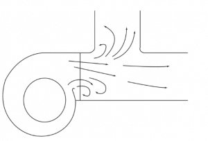 Improving Fan System Energy Efficiency, Acoustic Comfort, and Building ...