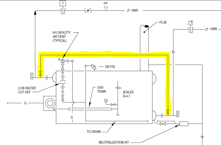 How To Optimize Your Condensing Boiler System For Maximum Energy ...
