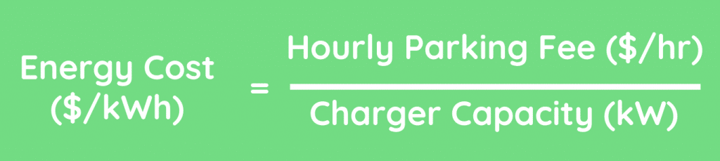 How to Save Money When Charging Your EV - kW Engineering | Sustainable ...