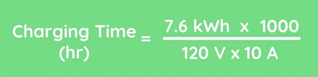 How to Save Money When Charging Your EV - kW Engineering | Sustainable ...