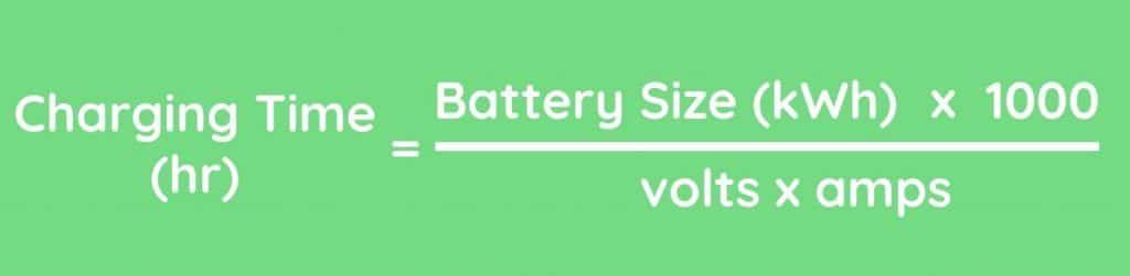 How to Save Money When Charging Your EV - kW Engineering | Sustainable ...