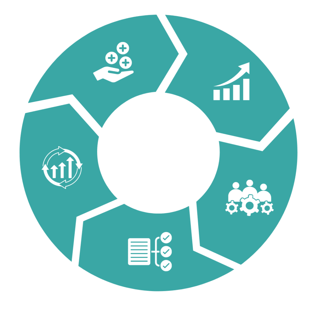 About Us - kW Engineering | Sustainable Buildings & Energy Efficiency ...