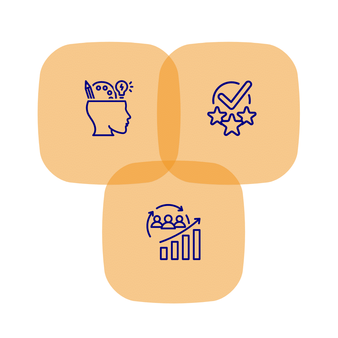 Careers - kW Engineering | Sustainable Buildings & Energy Efficiency ...