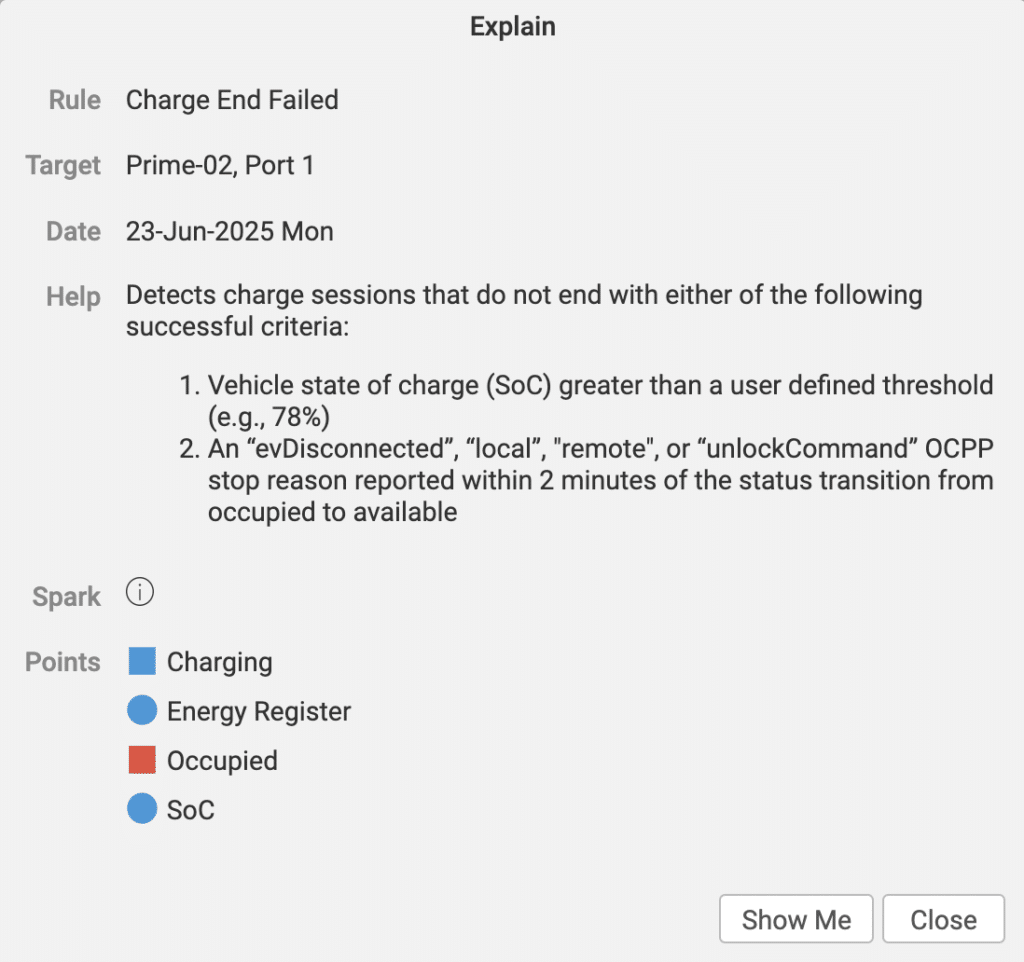 Analytics Driven EV Charging Station Management System for Fleet Applications - kW Engineering ...